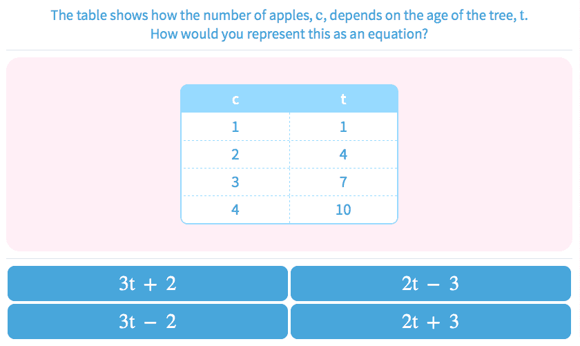 Grade 5 - Practice with Math Games