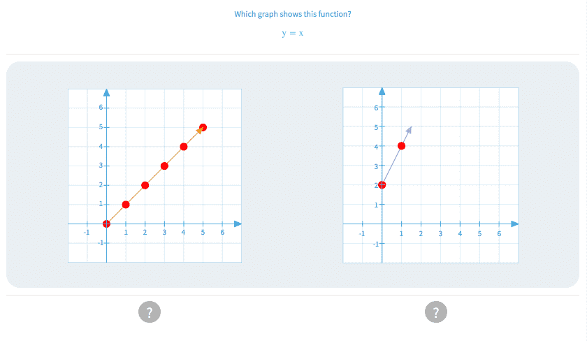 Grade 6 - Practice with Math Games